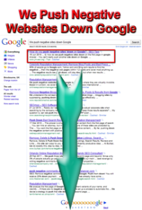 Removing Negative Post From Google